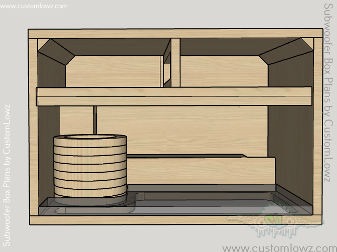 Subwoofer Box Plans