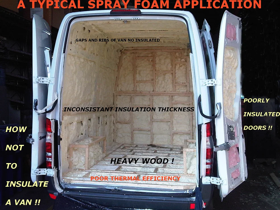 Van Insulation Kits | REEFERVAN
