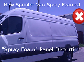 Van Insulation Kits | REEFERVAN