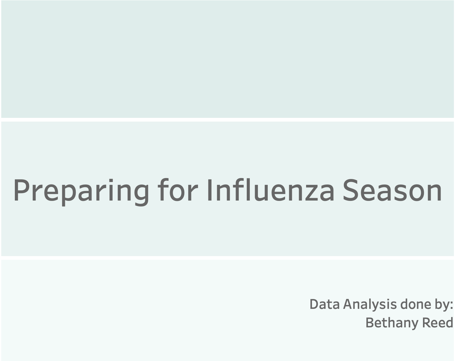 Influenza Analysis | Bethany Reed Analyst