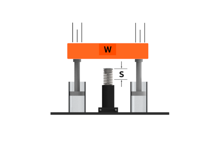 Effortless Shock Absorber Calculation - Reliable Industrial Dampers ...