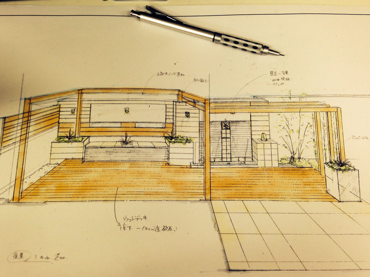 S O P Design Concept S O P Design Concept