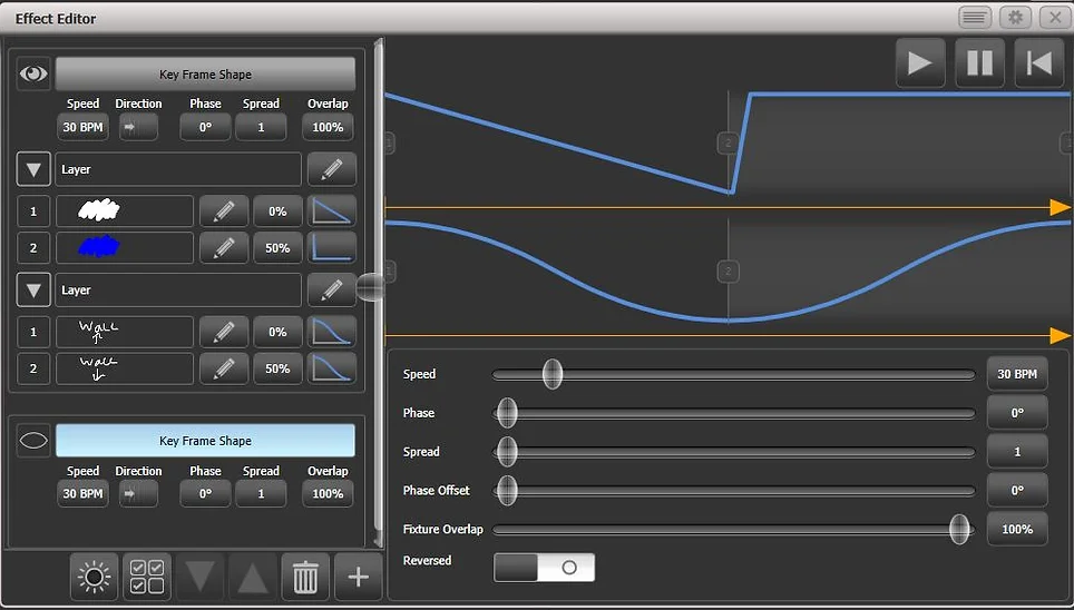 Introduction To Programming Lighting Effects