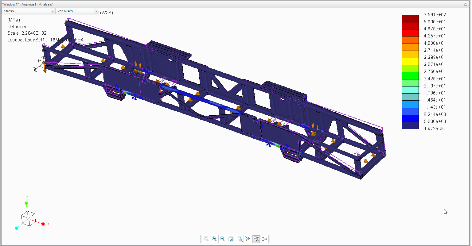 Heavy Equipment + Stability Testing