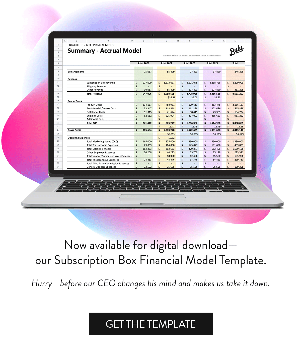 Get a Grip on Your Cash Flow + CAC: Subscription Box Expert Tip Series ...