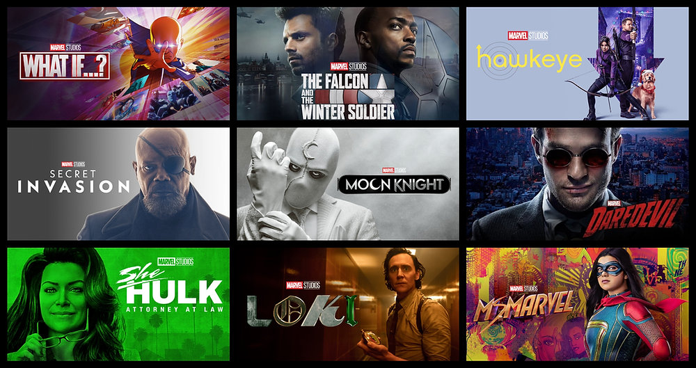 Marvel Series in Order: Full Timeline and Detailed