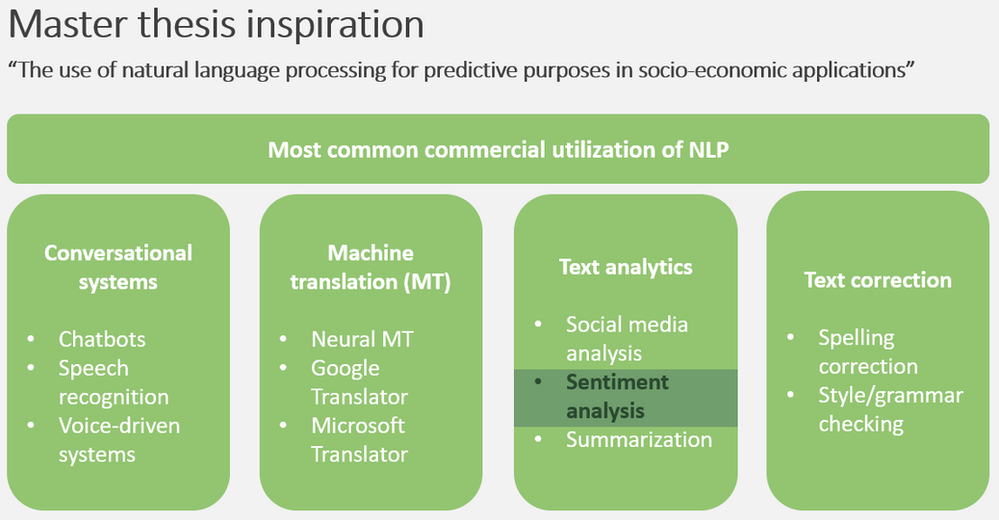 NLP project with cloud architecture: Part 1