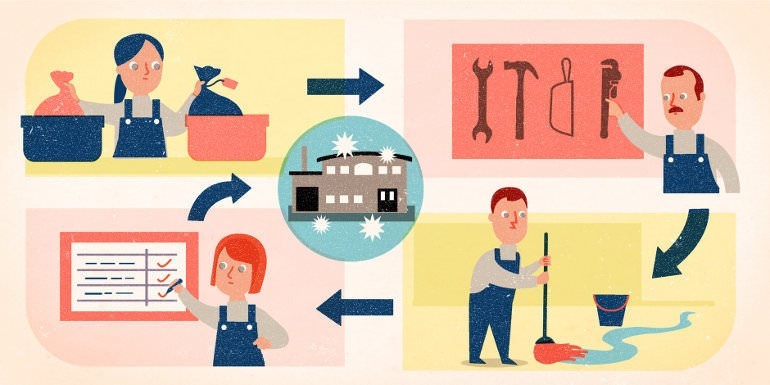 Claves y consejos para implementar la Metodología 5S