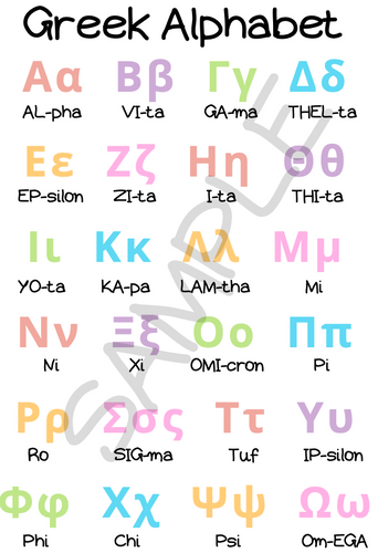 GREEK ALPHABET CHART | Ikoyenia