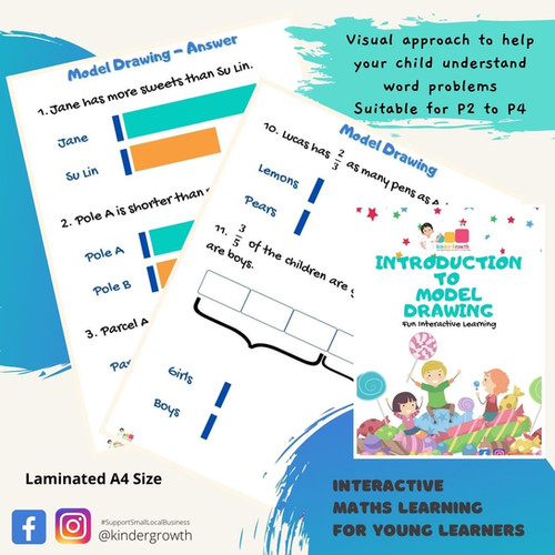 Introduction to Model Drawing | Kinder Growth