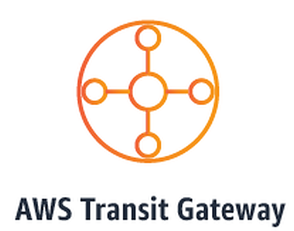 AWS Transit Gateways