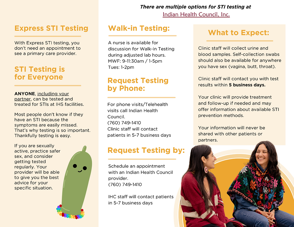 STI Testing is Self-Care