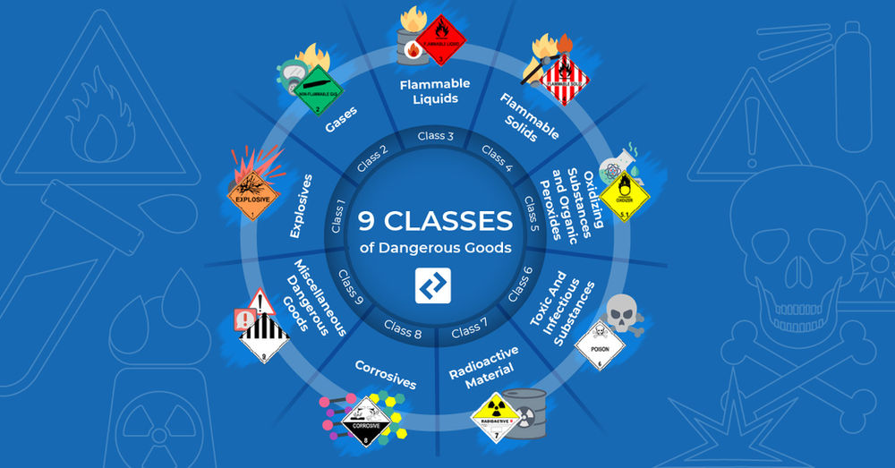 9 Classes of Dangerous Goods