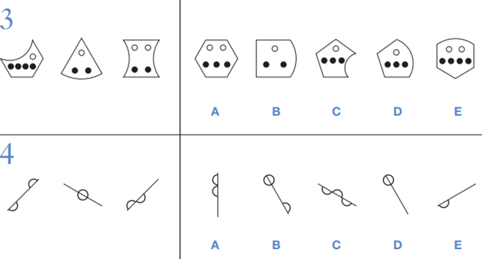 How to answer the NVR questions in the 11+ (Blog series 2 - identifying ...