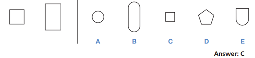 How to answer the NVR questions in the 11+ (Blog series 2 - identifying ...