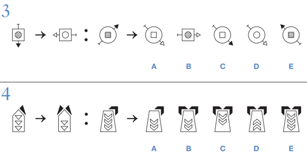 How to answer the NVR questions in the 11+ (Blog series 1 - identifying ...