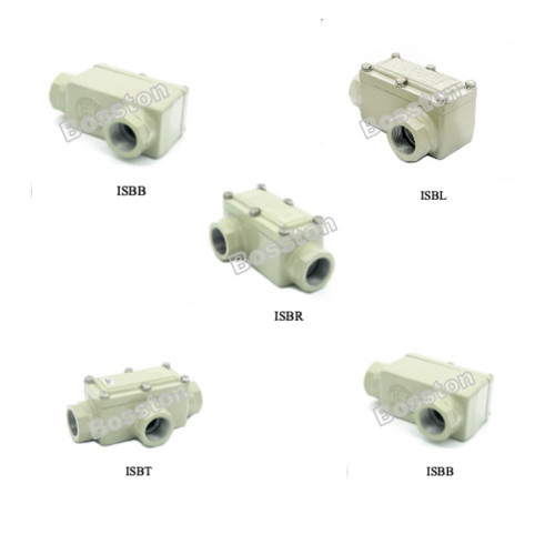 F3 - Conduit Outlet Bodies (Rectangular Boxes) , ISB Series | Bosston