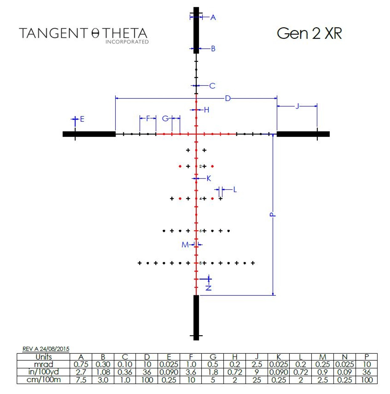 Tangent Theta 5-25x56 Professional | Phalanx Arms