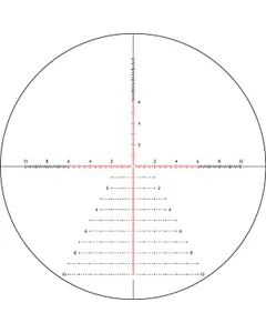 Vortex Razor Gen III 6-36 | Phalanx Arms