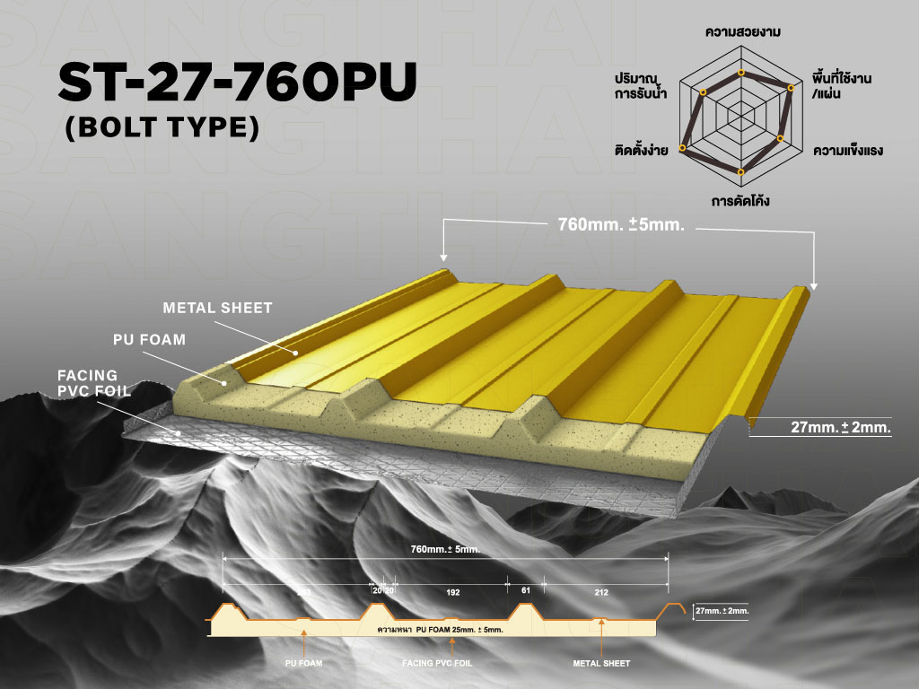 ST-27-760PU | แสงไทยเมทัลชีท