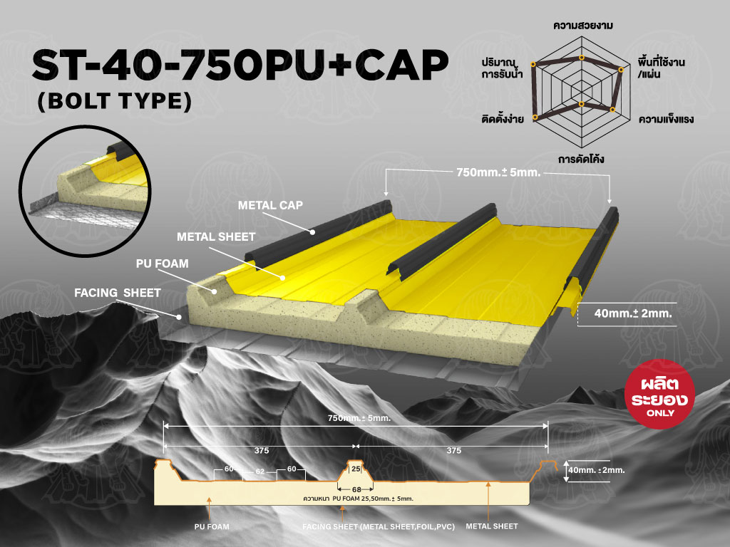 ST-40-750PU | แสงไทยเมทัลชีท