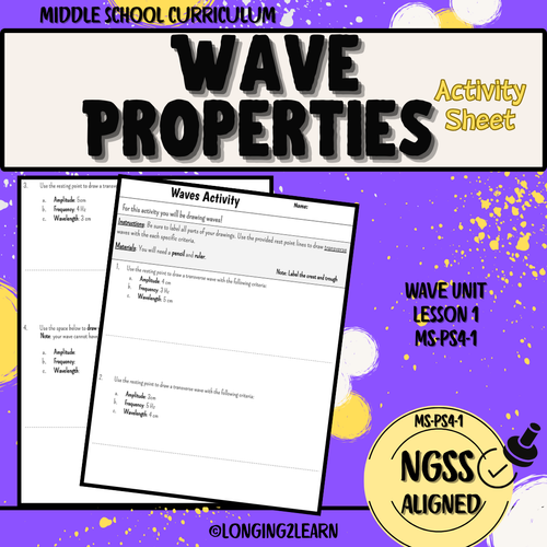 Wave Properties Activity Sheet – Interactive Wave Unit Resource for MS ...