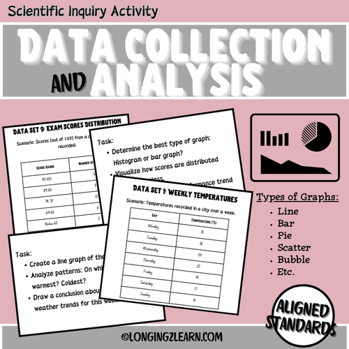 Scientific Inquiry Task Cards: Data Collection and Analysis Activities ...