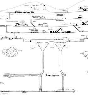 open pit mining diagram