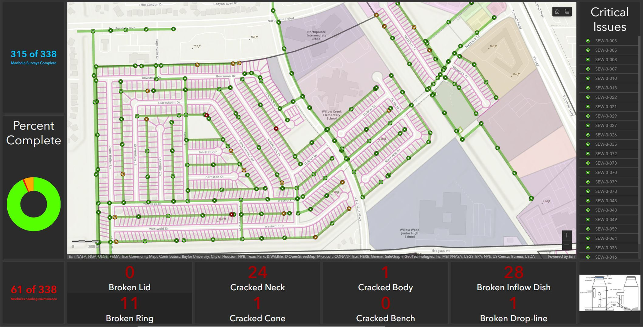 GIS for NWHCMUD 15 — R.G. Miller | DCCM