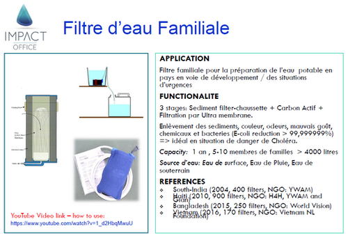 Family Drinking Water Filter | impactoffice