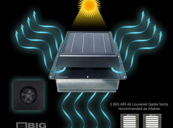 400 CFM Solar Roof Vent | Container Vents