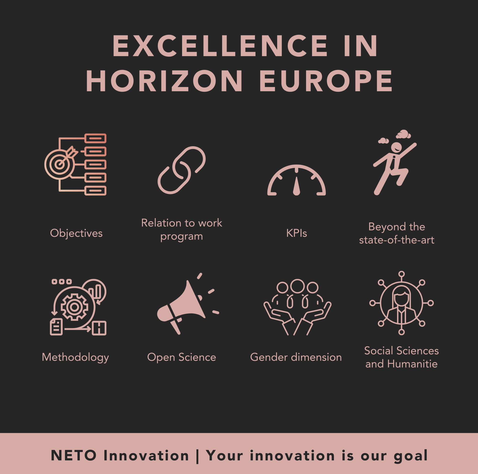 Guide to writing winning grants: Essential tips from NETO Innovation experts