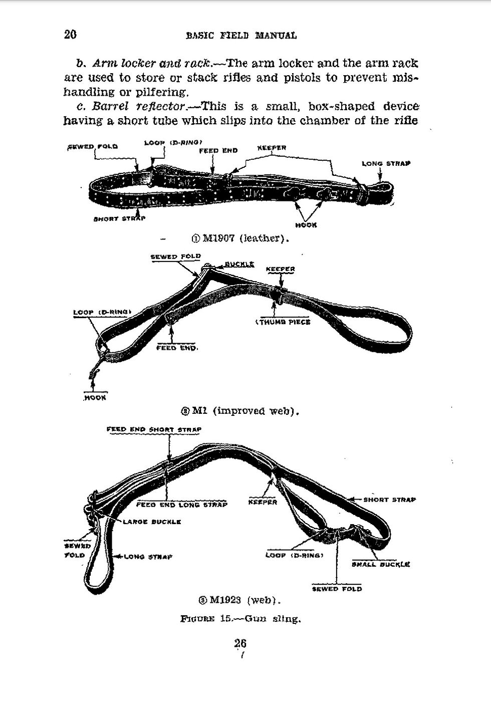 FM 23-10 U.S. RIFLE CALIBER .30 M1903, 30 SEPTEMBER 1943 | Black Water ...