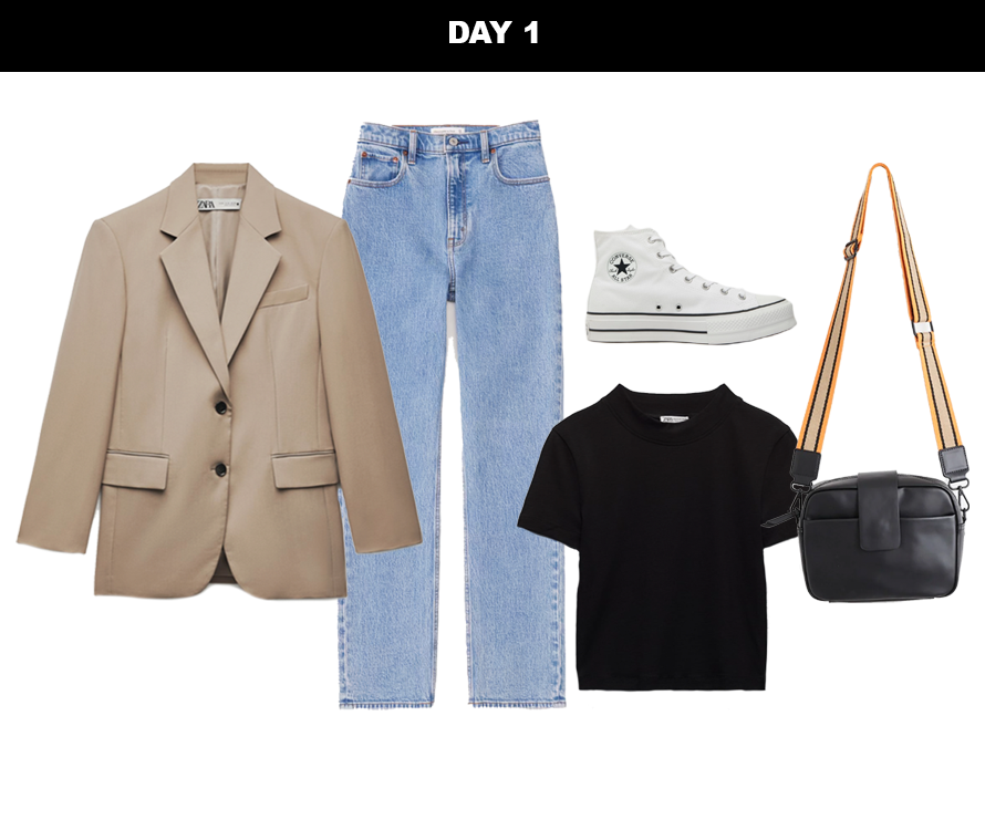 Ultimate capsule wardrobe for a city break