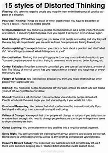The 15 Styles of Distorted Thinking