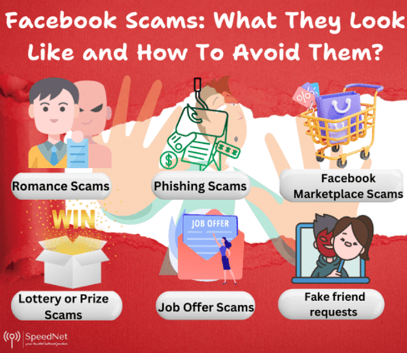 Facebook Scams: What They Look Like and How To Avoid Them?
