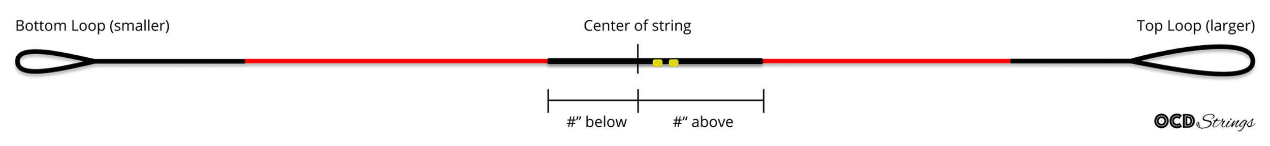 Customize your center serving with OCD Strings