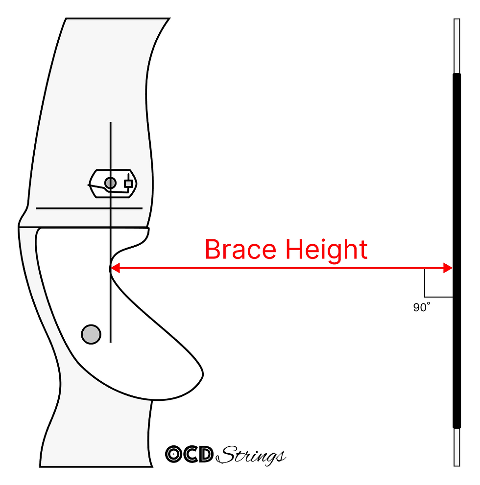 How to order a custom string | OCD Strings