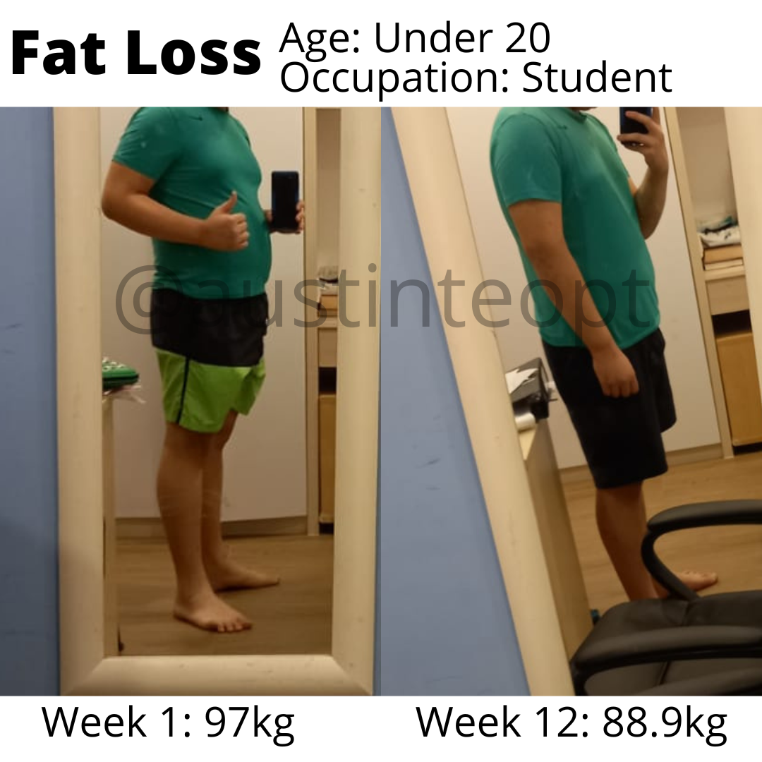 Isaac Goh | Austin Teo Fitness