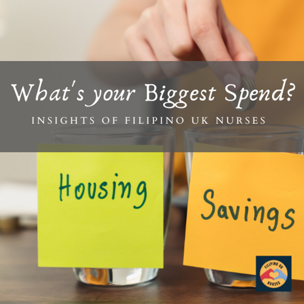 What's your Biggest Spend?