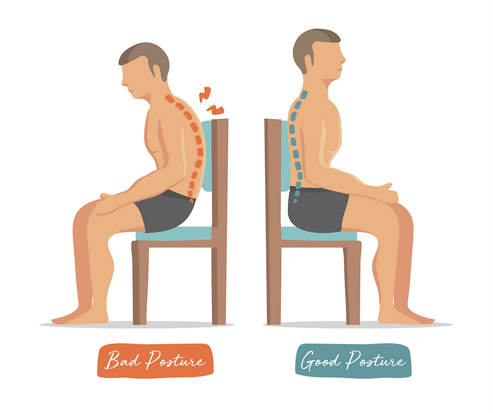 POSTURE EXPLAINED 4 IDEAS FOR BETTER POSTURE posture-explained-4-ideas-for-better-posture