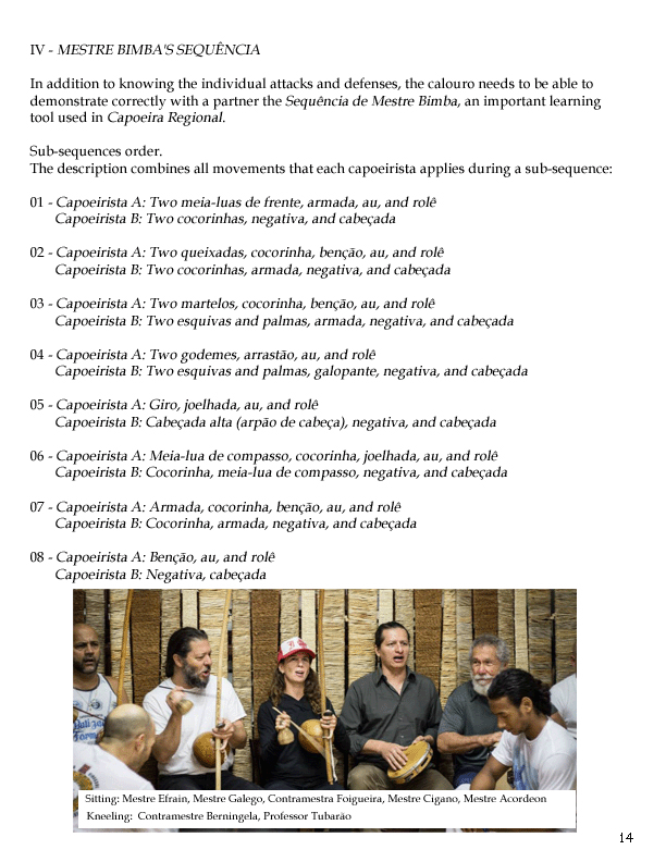 UCA New Student Guide | Capoeira El Paso