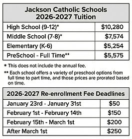 graded school tuition