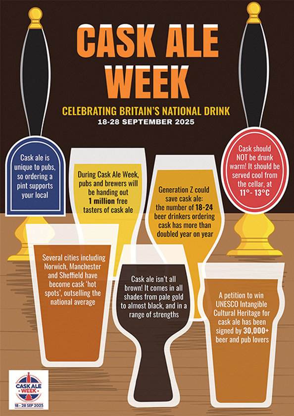 Celebrate Cask Ale Week with free tasters, new brews and ale trails