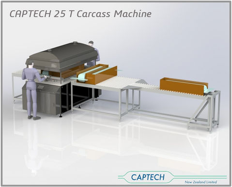 CAPTECH 25 | CAPTECH