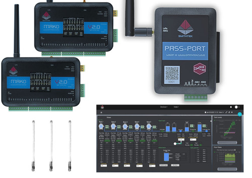Turnkey Telemetry Assist | SMITHTEK PTY