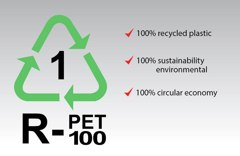 Qu'est ce que le rPet?