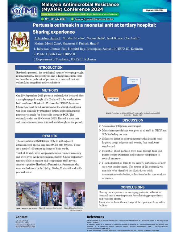 MyAMR2024 ePosters | MyICID