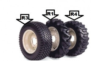 Understanding Tractor Tire Sizes