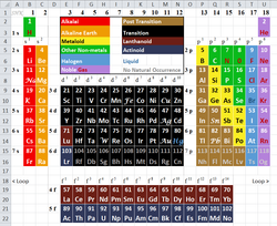 Lesson Plans | superelements